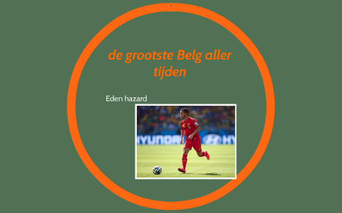 de grootste belg aller tijden by Rein Struyve on Prezi