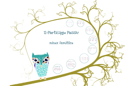 Il-Partiċipju passiv mhux semitiku by jade grima on Prezi