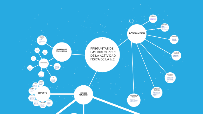 PREGUNTAS DE LAS DIRECTRICES DE LA ACTIVIDAD FISICA DE LA U. by radu ...