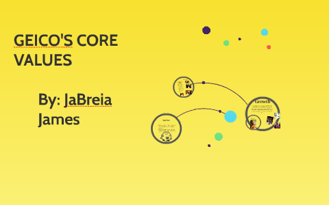 GEICO'S CORE VALUES by JaBreia James on Prezi