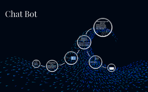 Chat Bot by Erica Harrington on Prezi