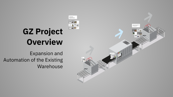 GZ Project Overview by Stefan Weisshap on Prezi