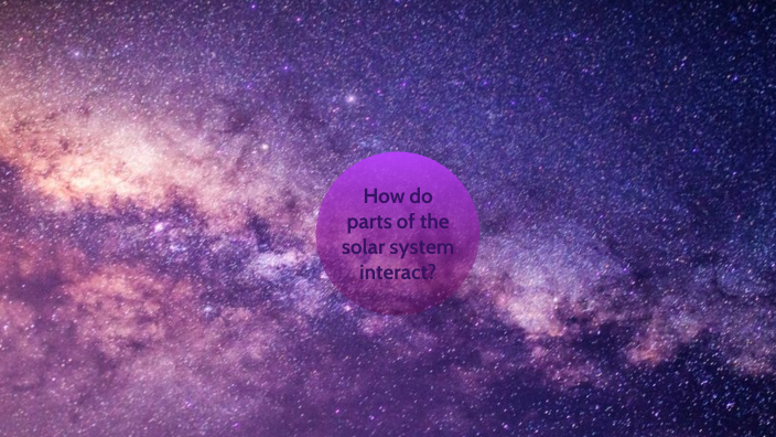 How do parts of solar system interact by MA LJ on Prezi