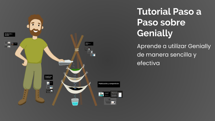 Tutorial Paso a Paso sobre Genially by Nicolas Fajardo velandia on Prezi