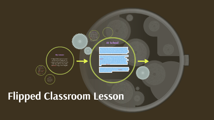 Flipped Classroom Lesson by Sophia Carte on Prezi