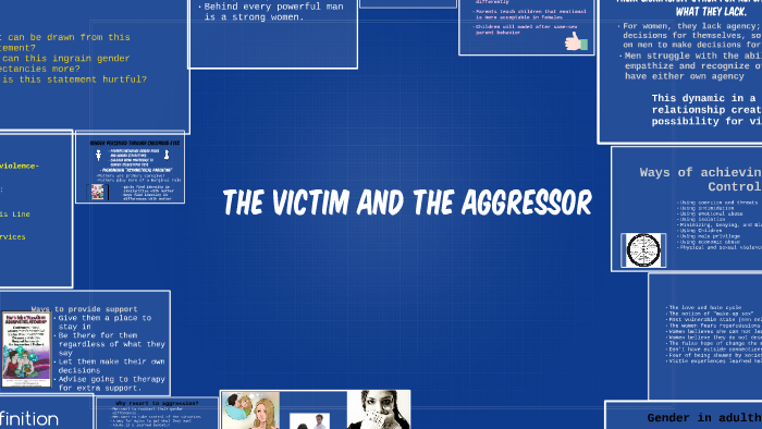 The Victim and the aggressor by Mayra Garcia on Prezi