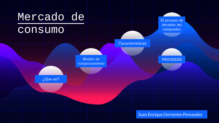 Mercado De Consumo By Juanger Cole On Prezi