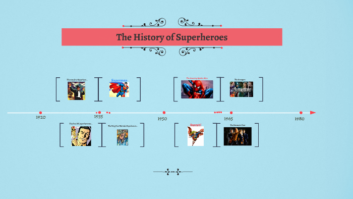 The History of Superheroes by arianna wyatt on Prezi