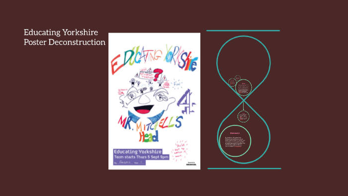 Educating Yorkshire Poster Deconstruction by Ellie Rowles on Prezi