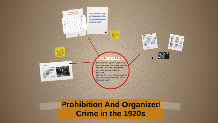 Prohibition And Organized Crime in the 1920s by Queen Tran on Prezi