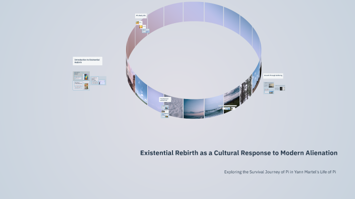Existential Rebirth as a Cultural Response to Modern Alienation by Suba ...