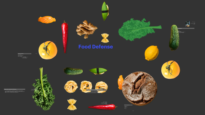 Ejemplos de Food Defense by Mireida Belen Cortez Sanchez on Prezi
