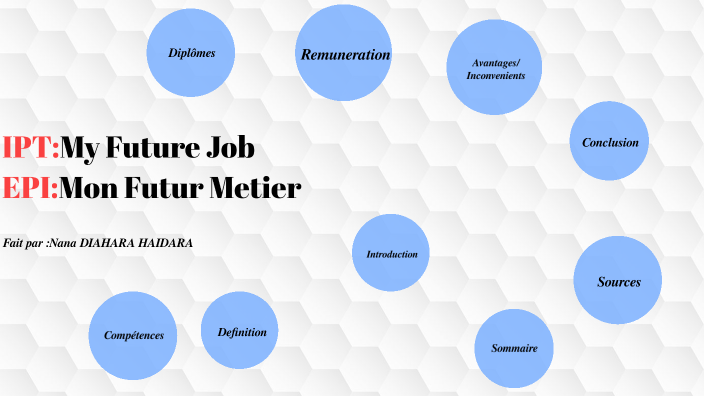 mon futur metier by Nana DIAHARA HAIDARA on Prezi