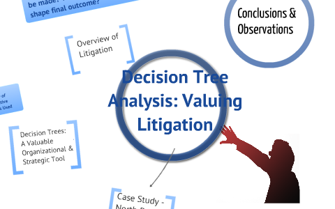 Value of Litigation in Decision Tree Analysis by Danielle Ginach on Prezi