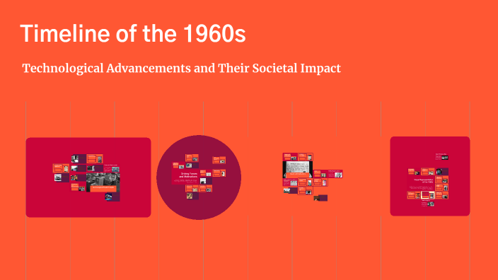 Timeline of the 1960s by Jasmine Porter on Prezi