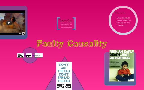 Faulty Causality by Kristin Schisler on Prezi
