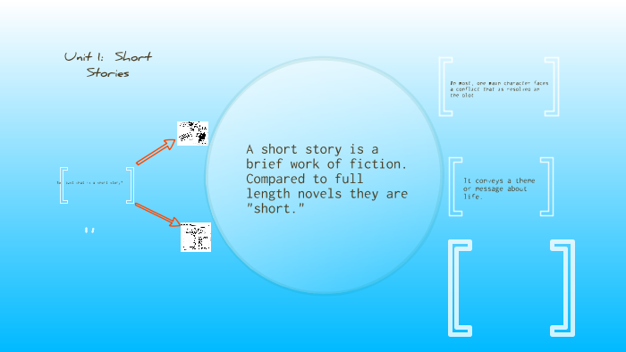 Welcome to High School by Erin Claridy on Prezi