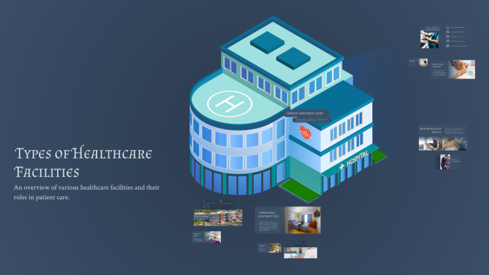 Types of Healthcare Facilities by Miley Jacobs on Prezi