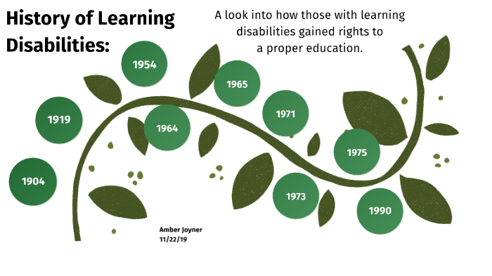 History of Learning Disabilities by Amber Joyner on Prezi