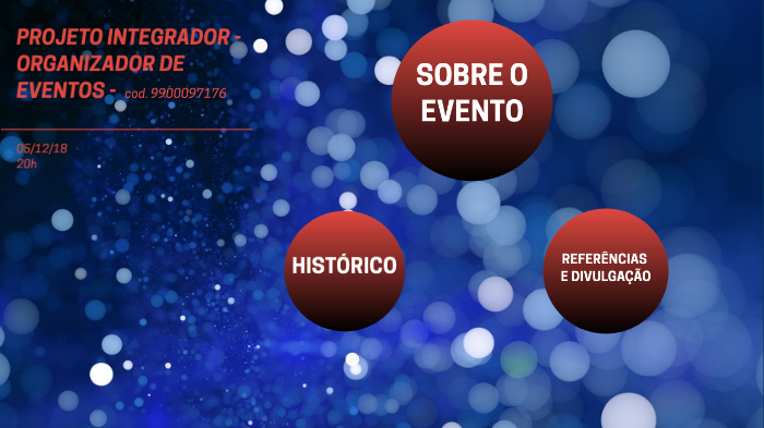 PROJETO INTEGRADOR - TURMA ORGANIZADOR DE EVENTOS by Bruna Pinto on Prezi
