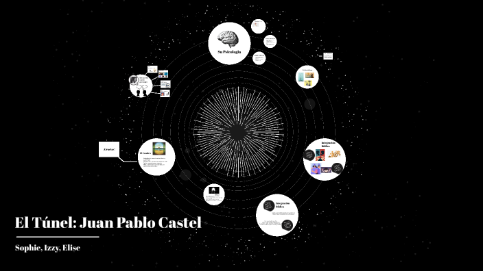 El Túnel: Juan Pablo Cástel by Elise Pardo on Prezi