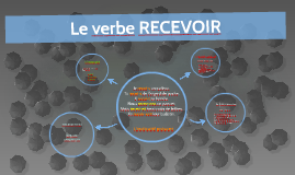 Le verbe RECEVOIR by V. DC on Prezi