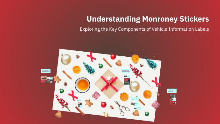 Understanding Monroney Stickers by Kim Hamann on Prezi