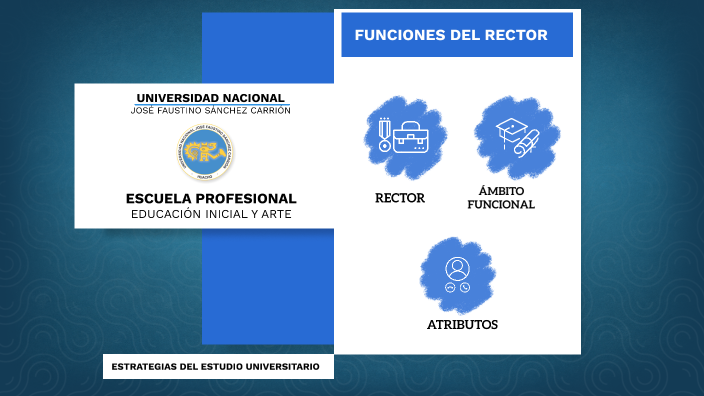Funciones del Rector by vanessa De la Cruz on Prezi