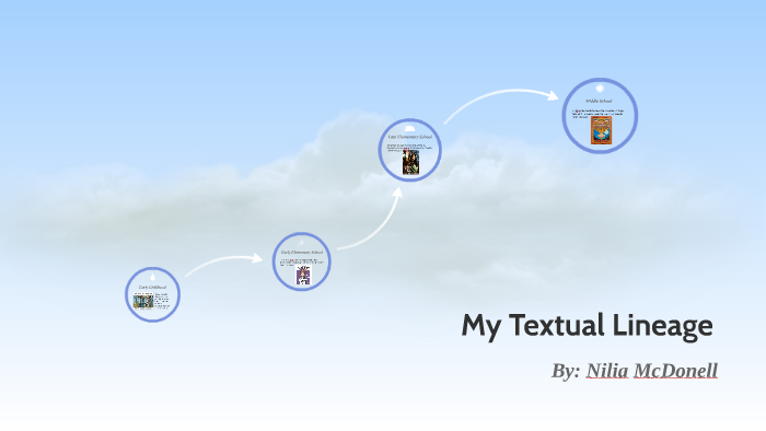 My Textual Lineage by Nilia McDonell on Prezi