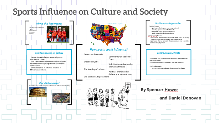 Sports influence on Culture and Society by Daniel Donovan on Prezi