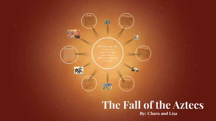 The Fall of the Aztecs by abc def on Prezi