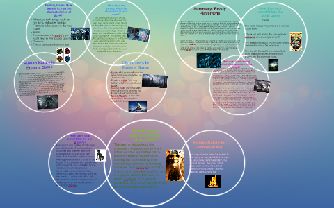 Enders game: How does it fit into the characteristics of Sci by zahra ...