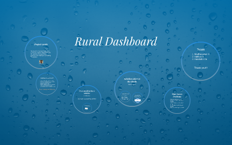 Rural Dashboard by Madhusudan N on Prezi