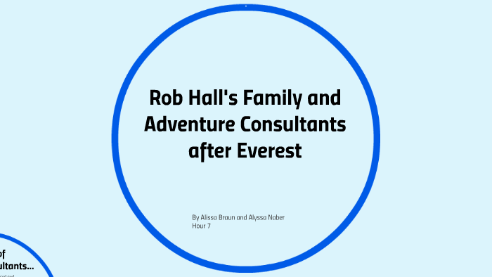 Rob Hall's Afterlife by Alyssa Naber on Prezi