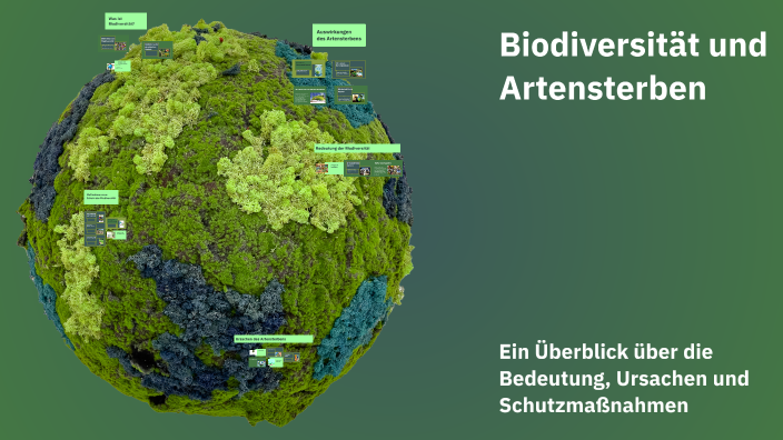 Biodiversität und Artensterben by Moritz Bude on Prezi