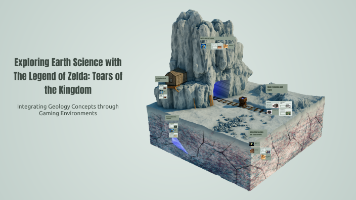 Exploring Earth Science with The Legend of Zelda: Tears of the Kingdom ...