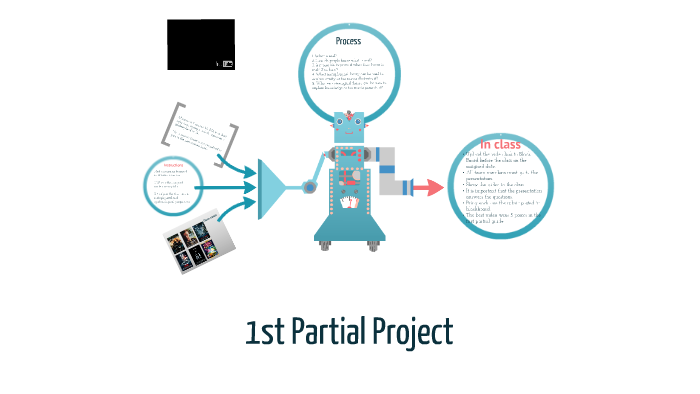 1st Partial Project by Carolina Sanz on Prezi
