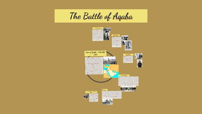 Battle of Aqaba by Janson Lapter on Prezi