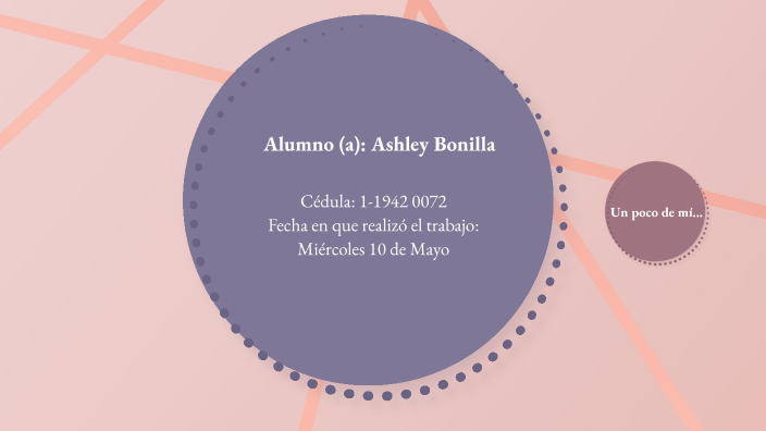 AshleyBonilla-PERSONAL by Ashley Bonilla on Prezi