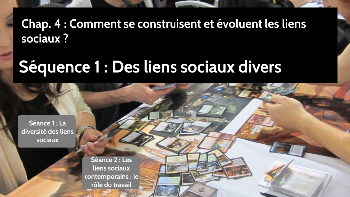 2022 Socio C2S1 Liens sociaux by Denis Colombi on Prezi