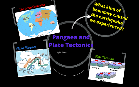 Pangaea and Plate Tectonics by Breanna Nunez on Prezi