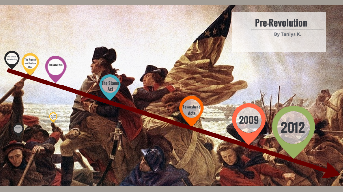 Pre - Revolution Timeline - Taniya K. by Taniya Kelly on Prezi