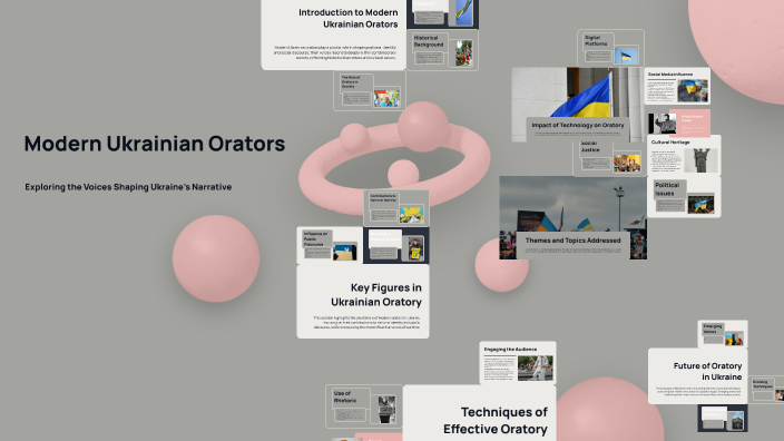 Modern Ukrainian Orators by Катя , on Prezi