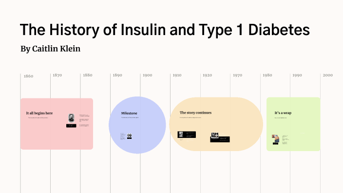 The History of Insulin and Diabetes by Caitlin Klein on Prezi