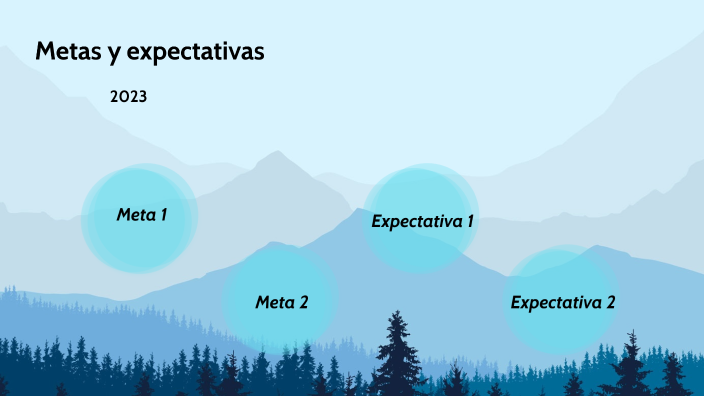 Metas y expectativas by Laura Daza on Prezi
