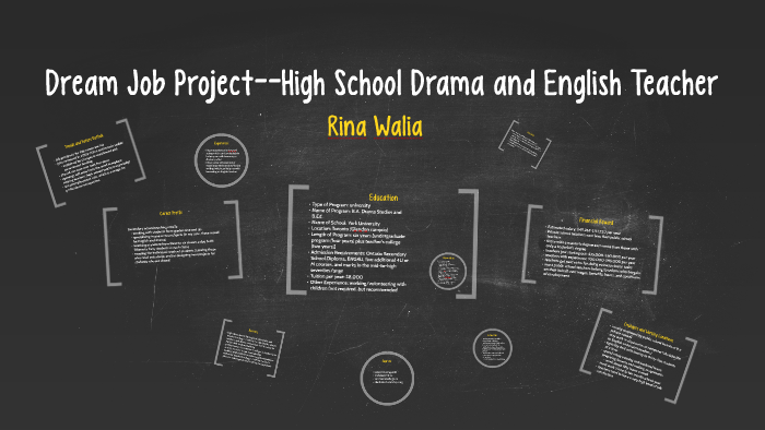Dream Job Project--High School Drama and English Teacher by Rina Walia ...