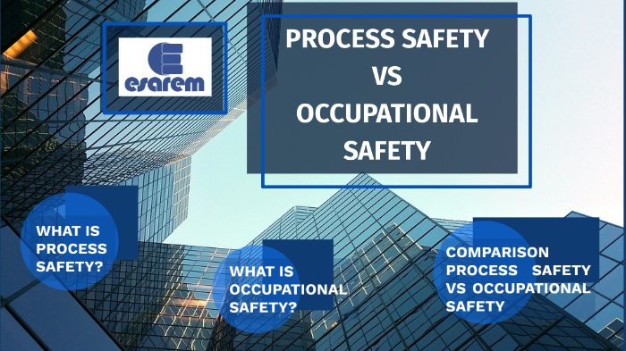 Process Safety vs Occupational Safety by AMIRAH BINTI SUJAK on Prezi