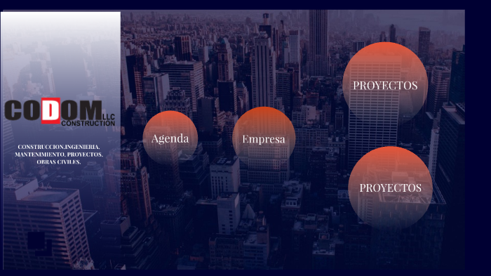 presentacion by lina gu on Prezi