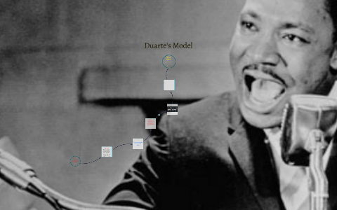 Duarte's Model by Sarah Elizabeth on Prezi