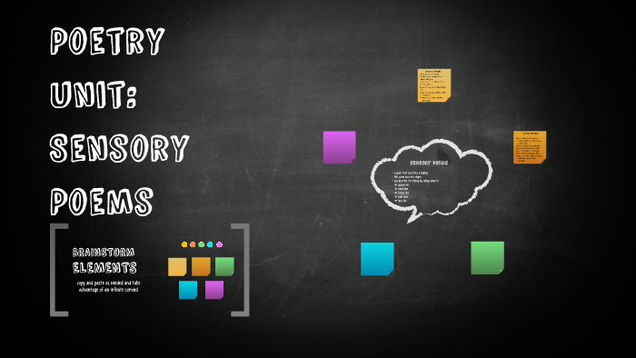 Poetry unit: Sensory Poems by